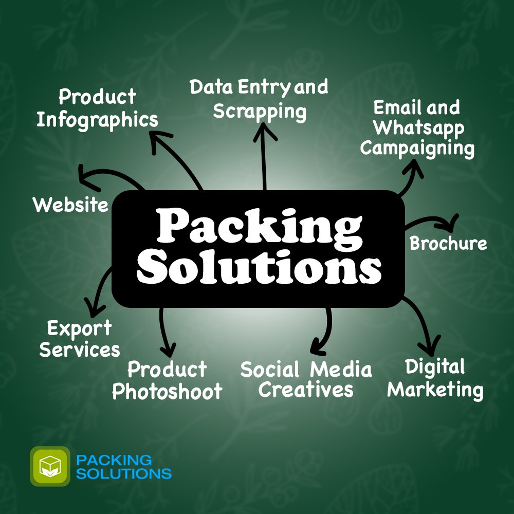 Electron Technology - Leading IT Services & Solutions